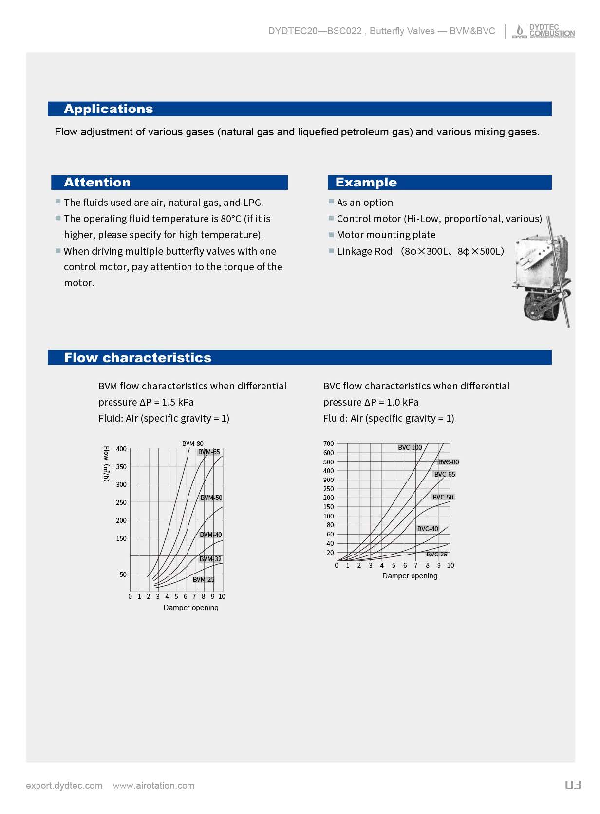 Rapidflame BVC Butterfly Valve