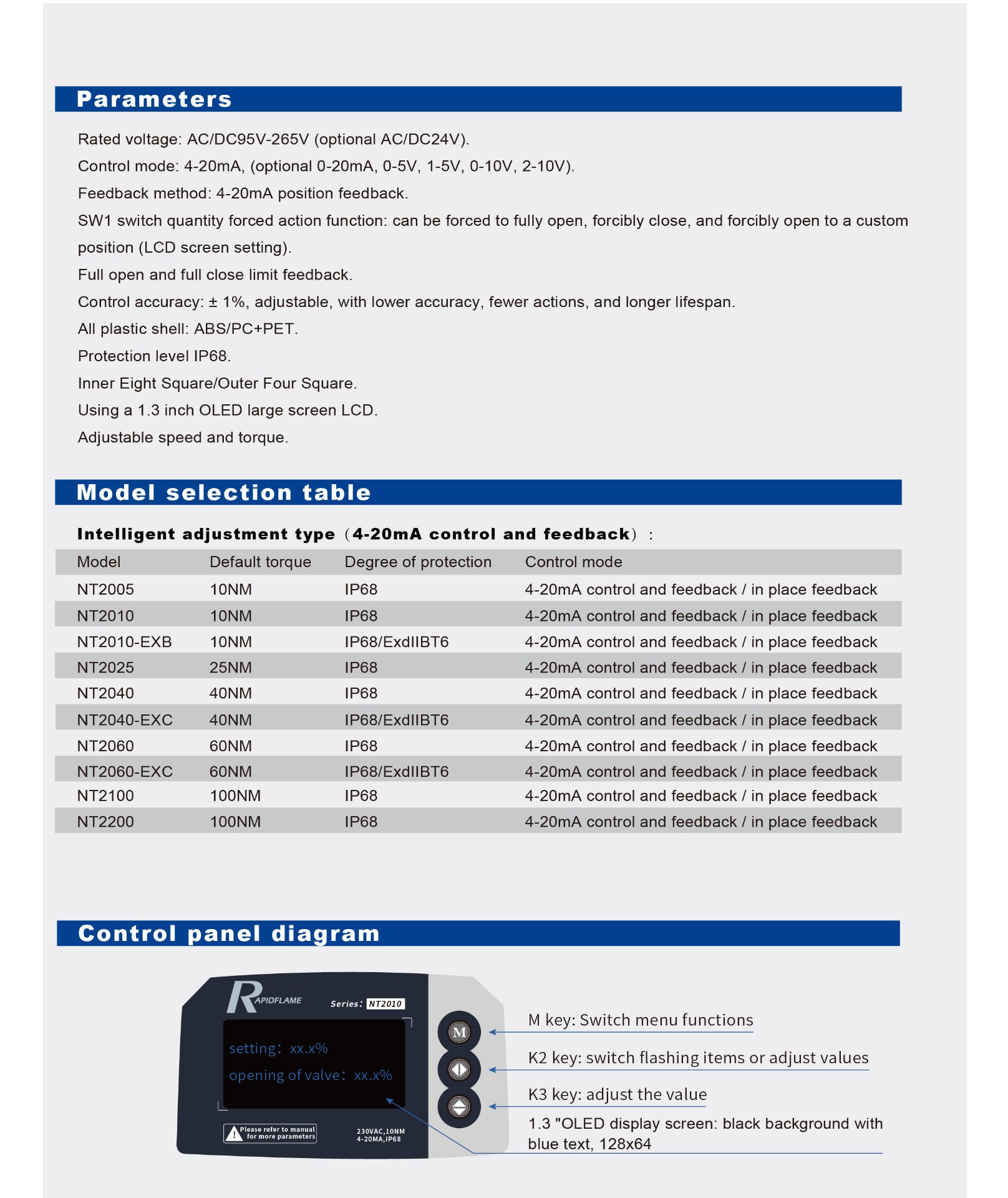 NT series intelligent modulating actuator
