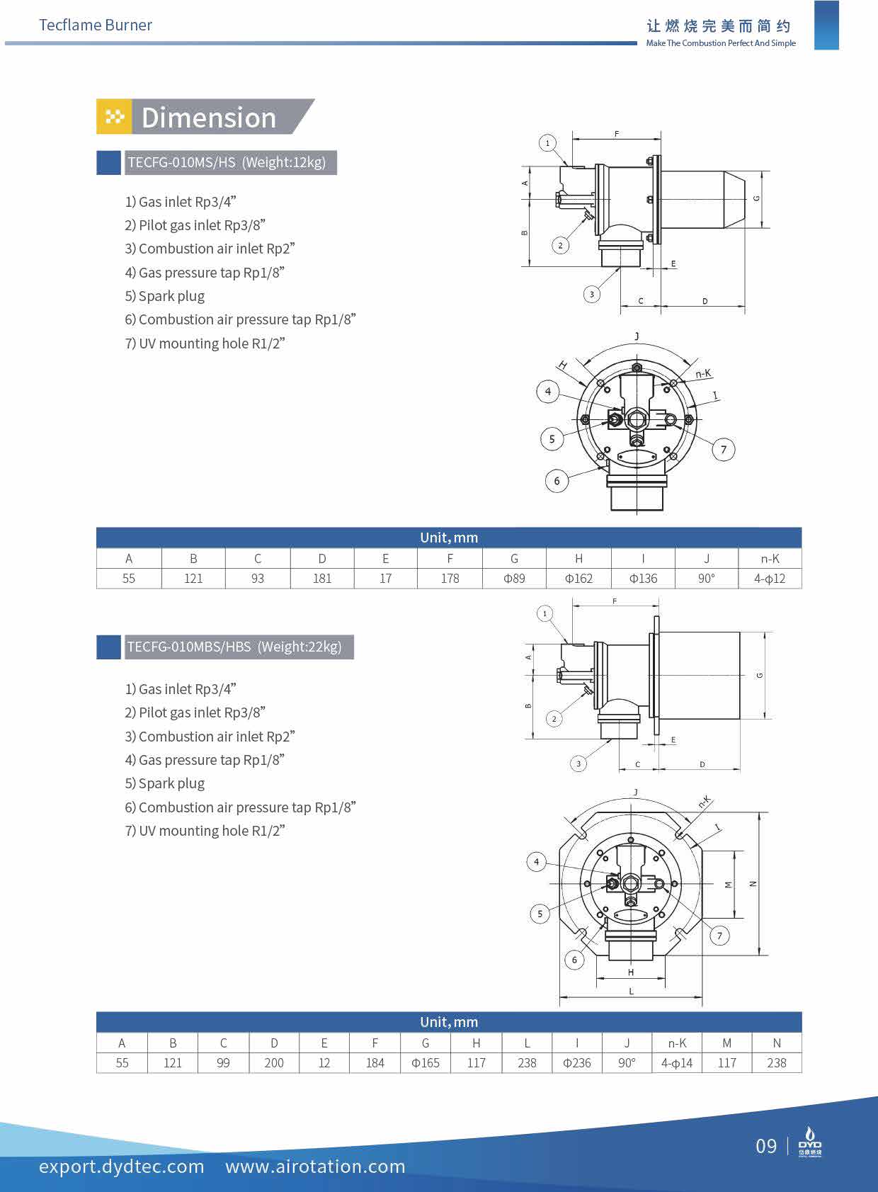 Lance type burner High precision temperature control burner-Airotation