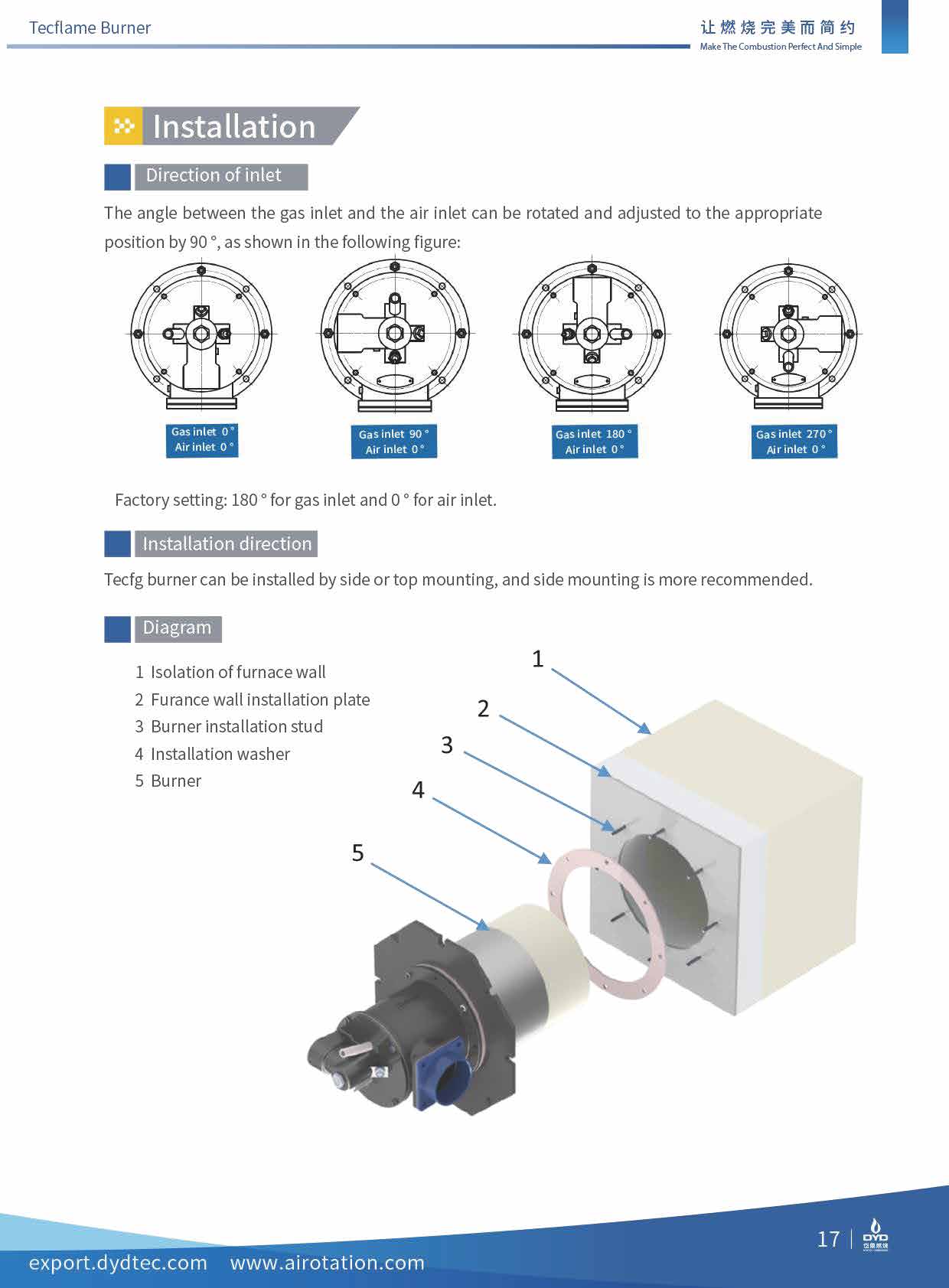 Lance type burner High precision temperature control burner-Airotation